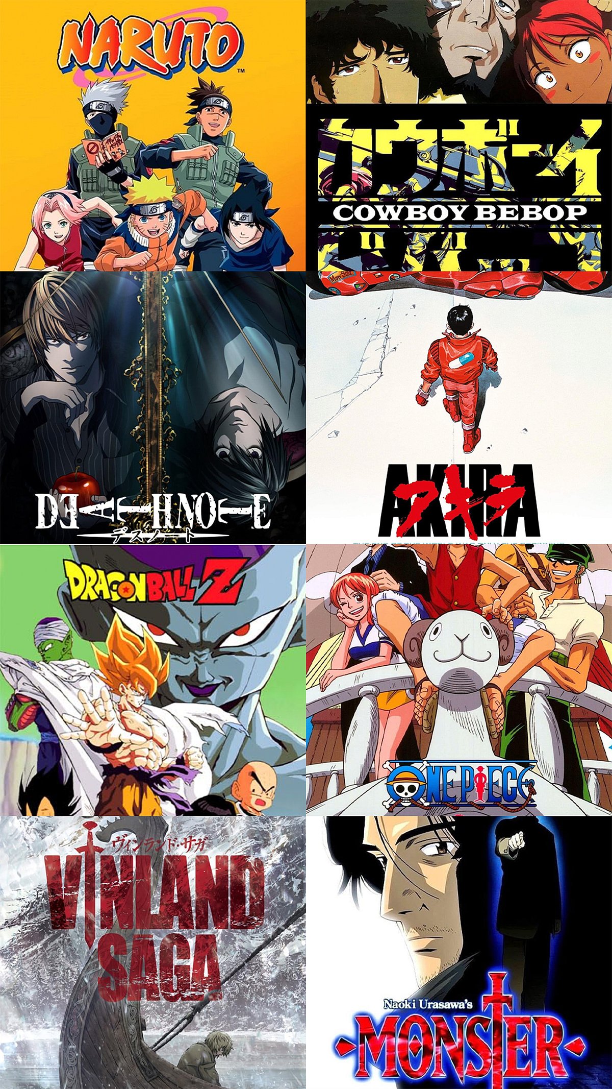 10 greatest anime series you must watch right now
