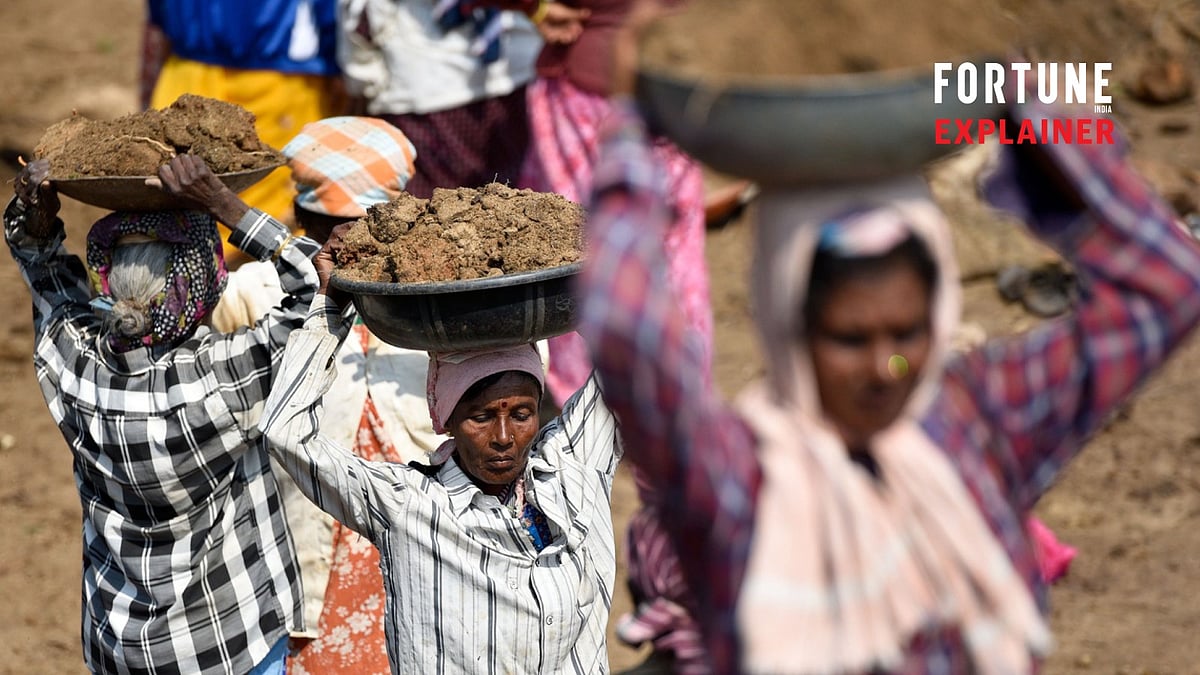 VB–G RAM G Act Explained: How India’s New Rural Jobs Law Raises Wages ...