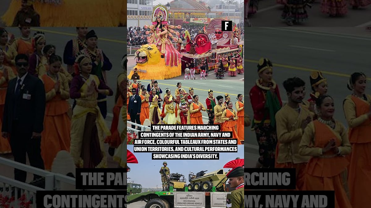 Republic Day 2026: History, Significance, and Importance - Fortune India